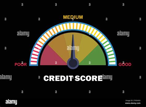 Credit Score Concept Vector Illustration Of Credit Score Meter With Arrow Loan Rating Scale