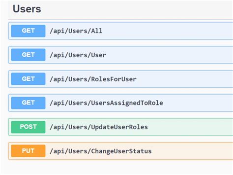 A Powerful Backend For Your Application Upwork