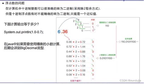 Java基础入门:数据类型、运算与控制结构详解 Csdn博客 Java基础入门:数据类型、运算与控制结构详解 Csdn博客