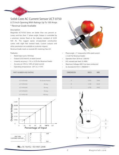 Hct 0024 Magnelab Pdf Catalogs Technical Documentation Brochure