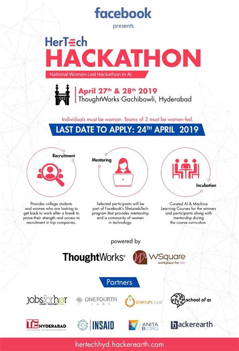 Hackerearth Posted On Linkedin