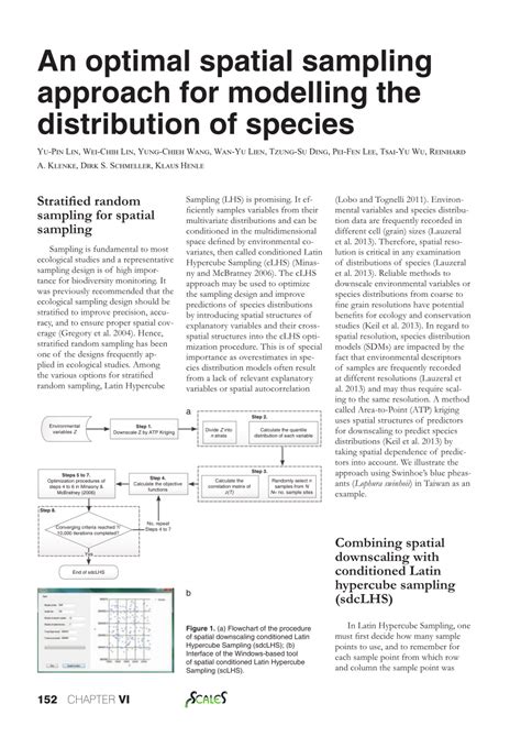 Pdf An Optimal Spatial Sampling Approach For Modelling The