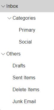 Data Binding Blazor Componentone