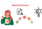 Research Methods Types Examples And Guide