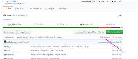 Documentation French Translation Which Branch To Put On · Issue