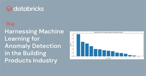 Harnessing Machine Learning For Anomaly Detection In The Building Products Industry With