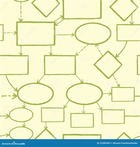 Mind Mapping Blank Stock Illustrations Mind Mapping Blank Stock Illustrations Vectors