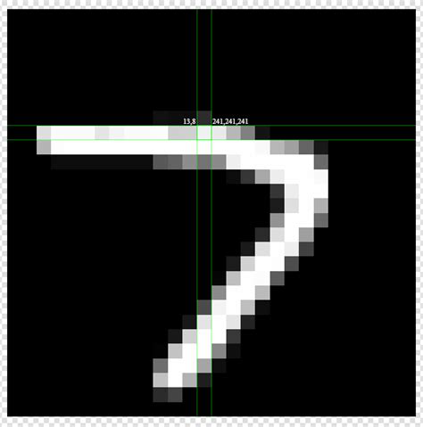 Mnist Sample Pixelcolor Relation Part 1 2022 Fastai Course Forums