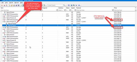 Latency Analysis Of Serial Communication Via Usb Serial Adaptor In