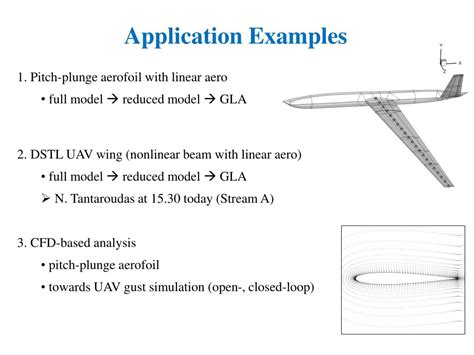 Ppt Model Reduction For Cfd Based Gust Loads Analysis A Da Ronch And K