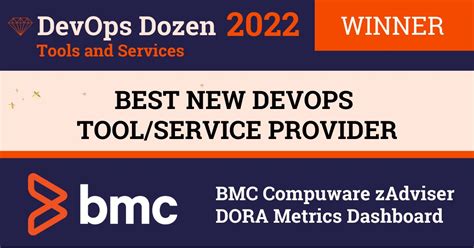 Spencer Hallman On Linkedin Devopsdozenawards Devops Mainframemodernization Mainframe Dora