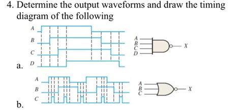 Solved Determine The Output Waveforms And Draw The Timing Chegg