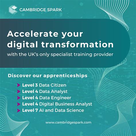 Cambridge Spark On Linkedin Apprenticeships Data Dataanalysis