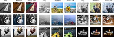 figure 1 from end to end conditional gan based architectures for image colourisation semantic