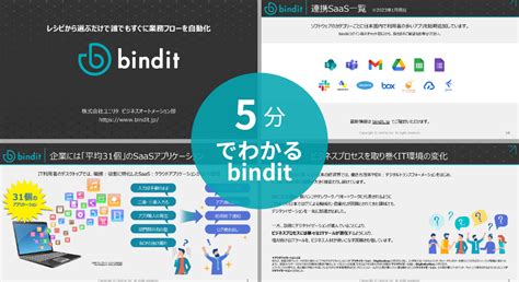 資料ダウンロード バックオフィスdxツール「bindit」