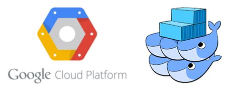 The Easiest Docker And Docker Compose Setup On Compute Engine Dev Community