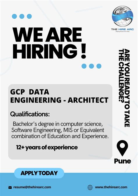 the hire arc on linkedin hiring dataengineering gcp architect bigdata punejobs techjobs…