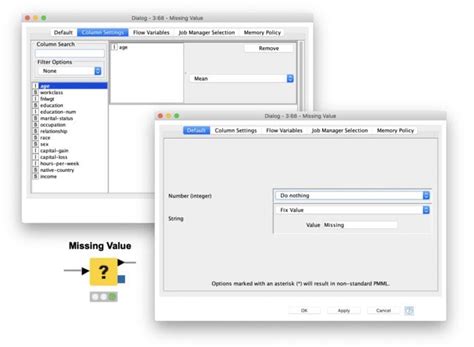 Missing Value Imputation A Review KDnuggets