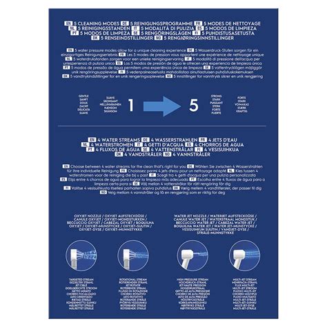 Oral B Oxyjet 4 Dental Irrigator Clear Techinn