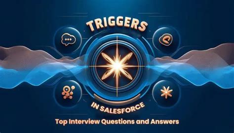 deepa nair on linkedin triggers in salesforce and top interview…