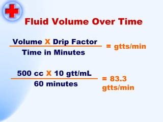 Calc Drip Rates PPT Free Download