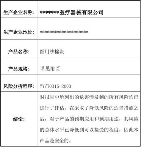 医疗器械安全风险分析报告八篇 范文118