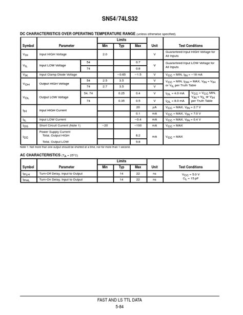Sn74ls32 Datasheet Pdf Quad 2 Input Or Gate Motorola Semiconductor Now Nxp Semiconductors