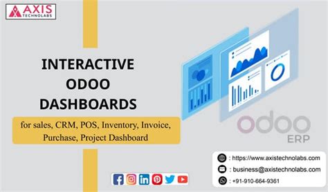 Interactive Odoo Dashboards For Sales Crm Inventory Invoice Purchase Project Dashboard Pptx