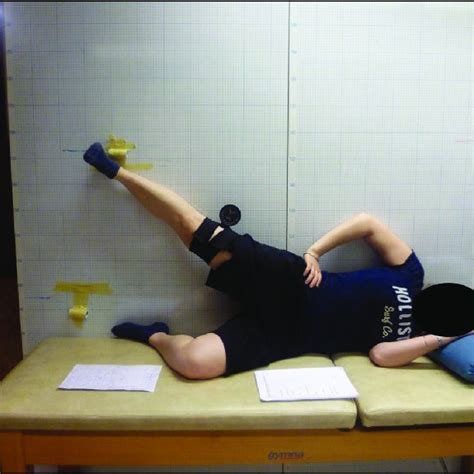 Isometric Endurance Test Of Hip Abductors Download Scientific Diagram