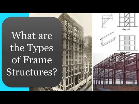 Frame Structure Design Types