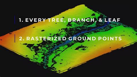 Lidar Basics And Using A Drone For Survey YouTube