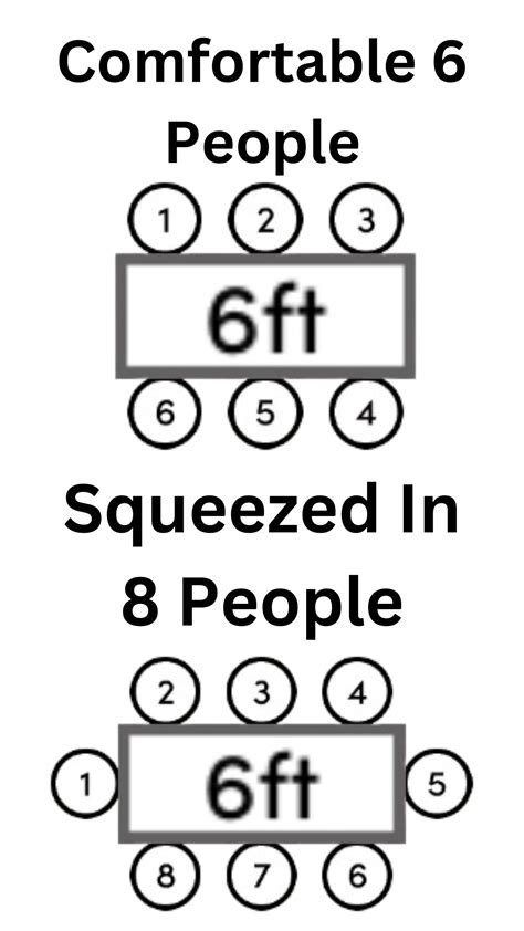 How Many People Fit Around A 6ft Rectangular Table Party Rentals — Forever Party Rentals
