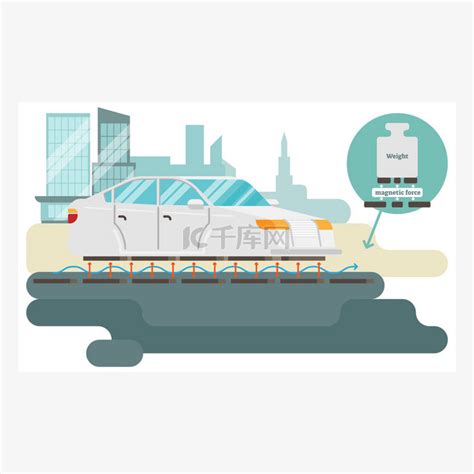 磁悬浮或磁悬浮法矢量图解素材图片免费下载 千库网