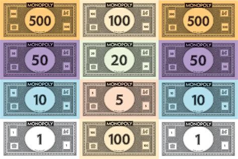 Billetes De Monopolio Pdf Tablero De Monopolio Plantilla De