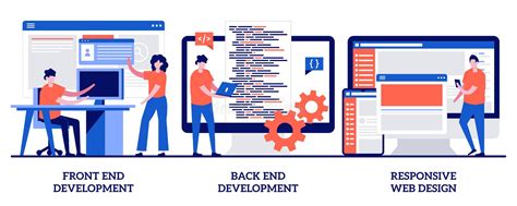 front and back end development responsive web design concept with tiny people web development