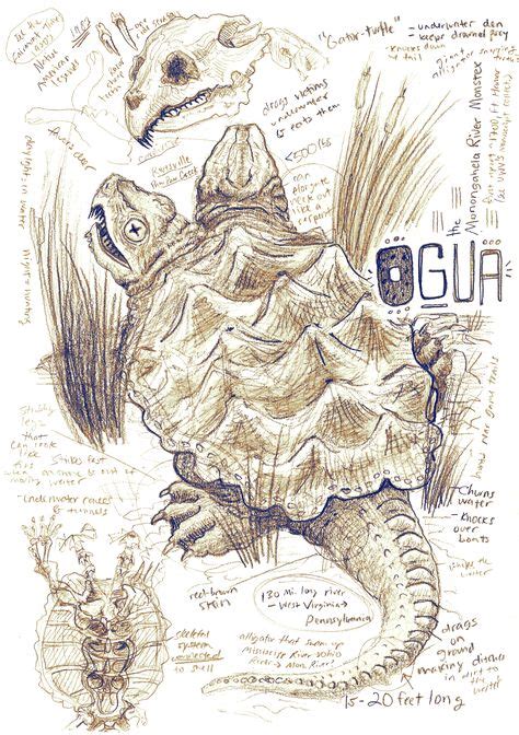 67 Folklorecryptidsmyths Ideas In 2025 Mythological Creatures