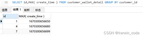 Mysql分组查询每组最新的一条数据（五种实现方法）mysql Group By 取最新的一条 Csdn博客