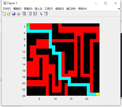 Matlab栅格法实现dijkstra与a路径规划人工智能crrrrrayon的博客