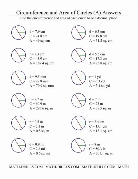 Circle Graphs Worksheets Th Grade Lovely Circle Graphs Worksheets Th Grade Simple