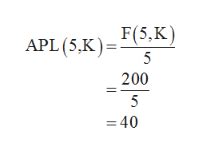 Answered Output K Fixed Labor Bartleby