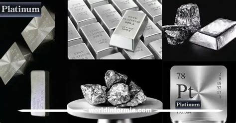 Platinum Price In Pakistan 2026 Wordlinformia