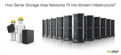 How Server Storage Area Networks Fit Into Modern Infrastructure Site X Blog