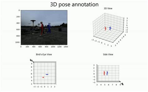 Uwiplrt Pose · Datasets At Hugging Face