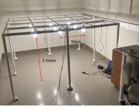 Figure 21 From Visible Light Positioning With Unmodified Leds Semantic Scholar