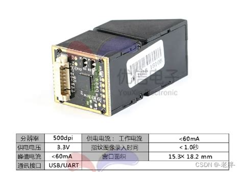 基于stm32f103c8t6及as608 指纹锁项目stm32c8t6指纹锁 Csdn博客