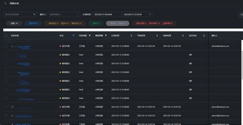 工作流任务提前开始运行导致运行失败，子任务正常等待提交 · Issue 1004 · Dtstack Taier · Github