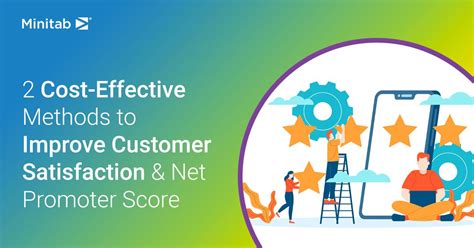 minitab on linkedin customersatisfaction predictiveanalytics