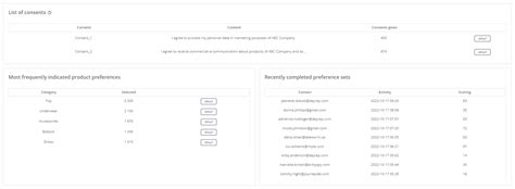 Customer Preference Center Dashboard And Analytics Support Salesmanago Customer Engagement