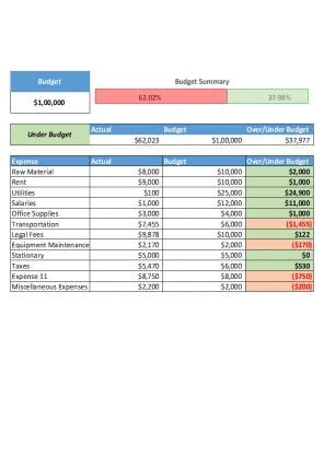 Daily Expense Budget Sheet Excel Spreadsheet Worksheet Xlcsv PPT Presentation