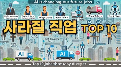 Ai가 우리의 미래 직업을 바꾼다 사라질 직업 Top 10 Youtube